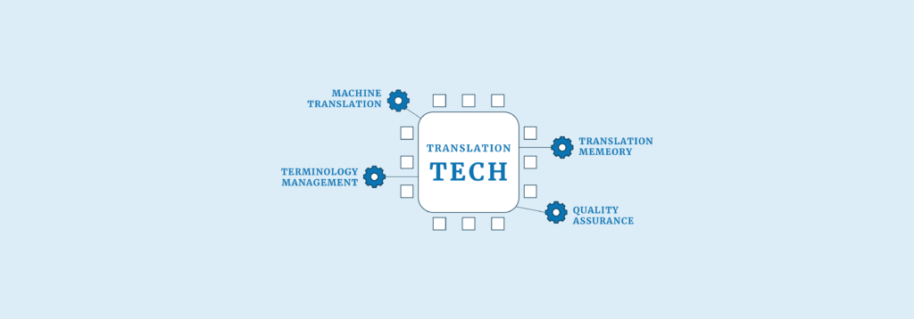 Improvements in Translation Technology for Quality and Efficiency